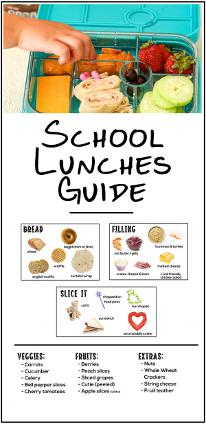 School Lunch Guide - Little Bits of Real Food